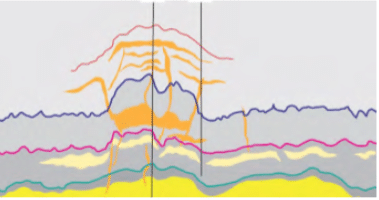 Drilling campaign around Frosk - GeoExpro